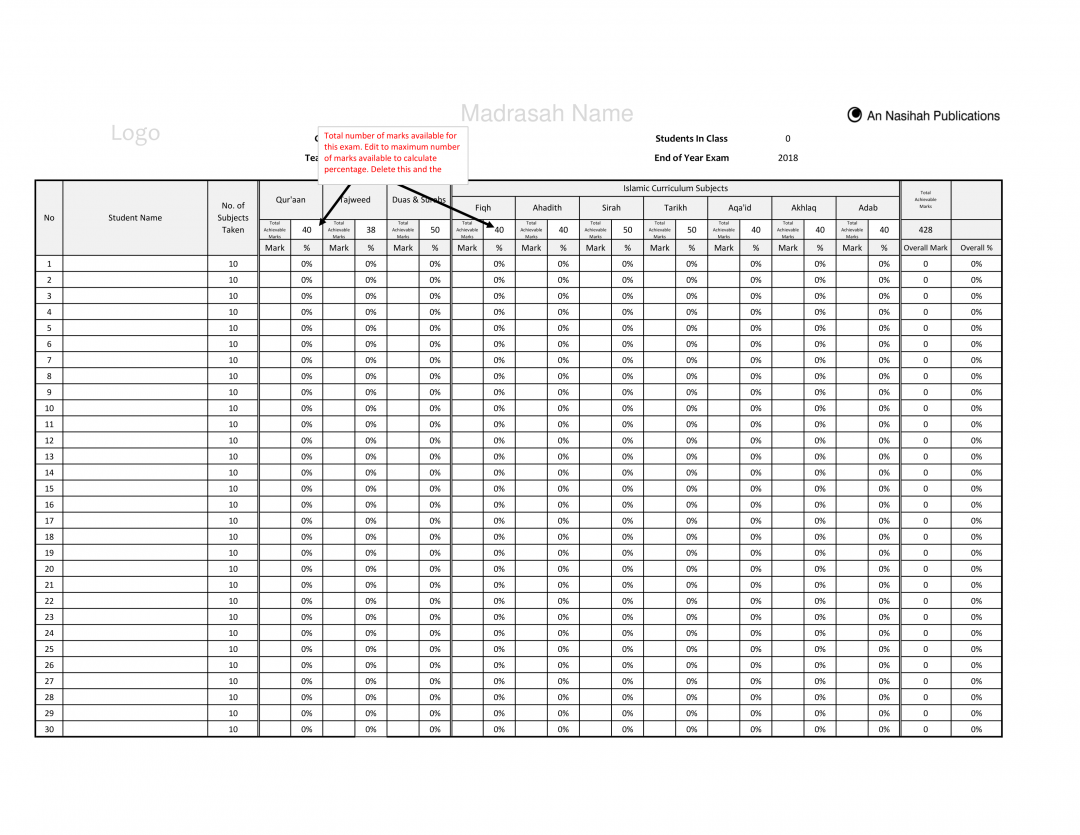 An Nasihah Exam Marks Tracker | An Nasihah Publications