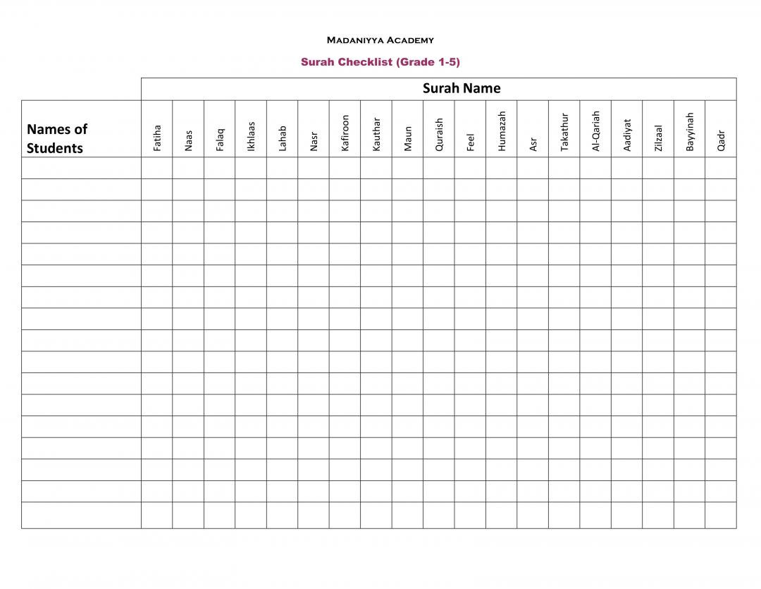 Surah Checklist Template | An Nasihah Publications
