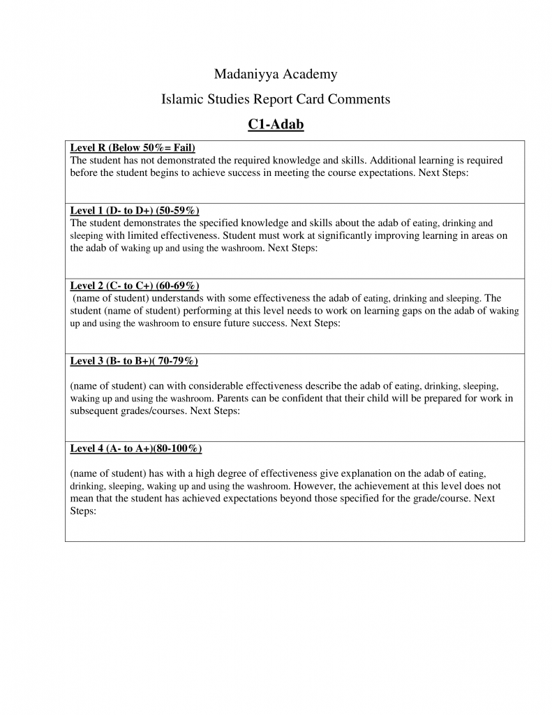 Report Comments Bank | An Nasihah Publications