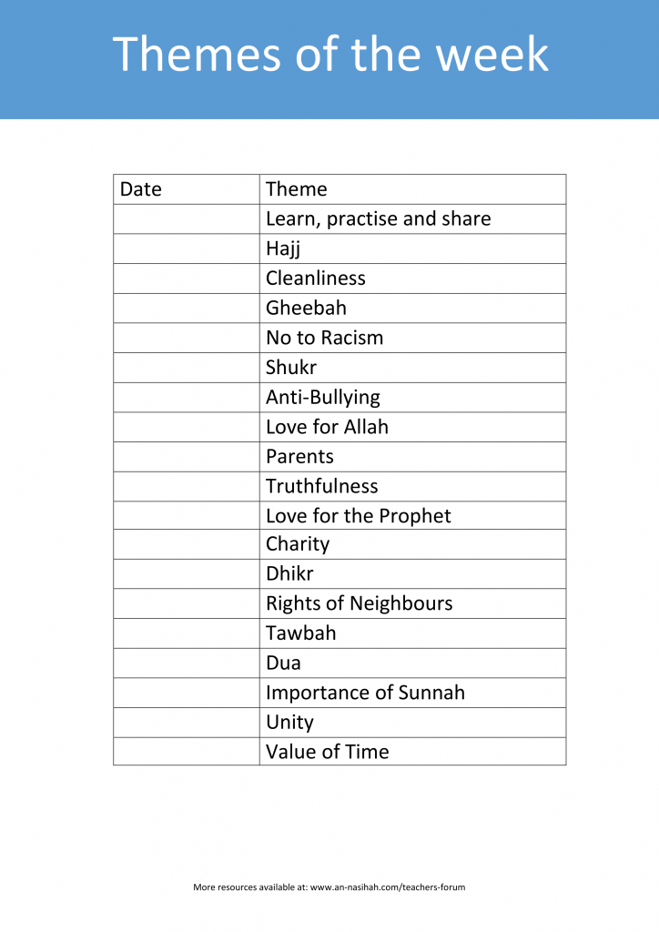 Themes of the week | An Nasihah Publications