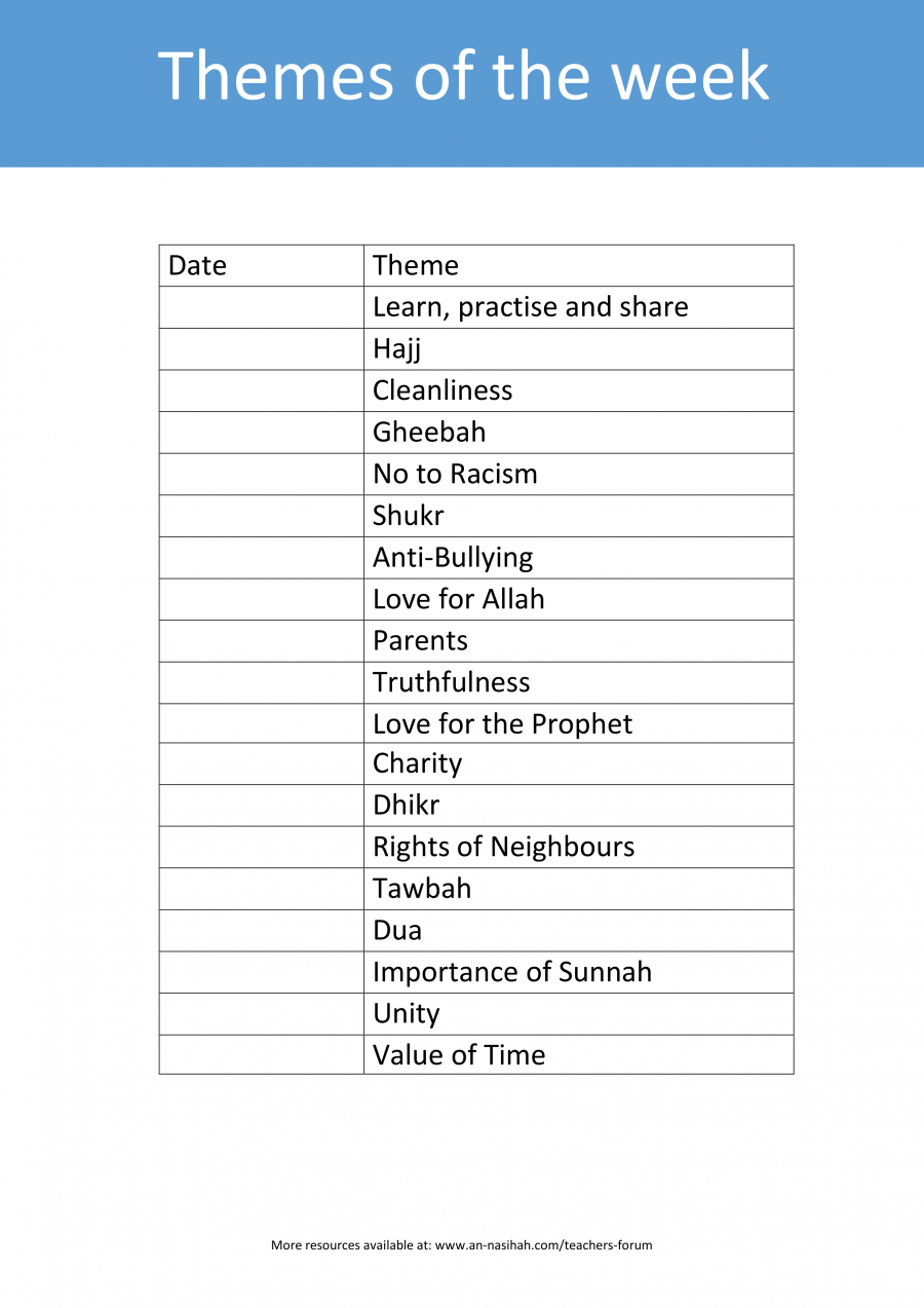 Themes of the week | An Nasihah Publications