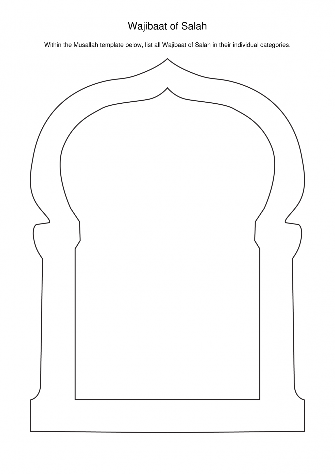 Prayer Mat- Wajibaat of Salah | An Nasihah Publications