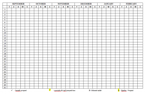 Salah chart for the Year | An Nasihah Publications