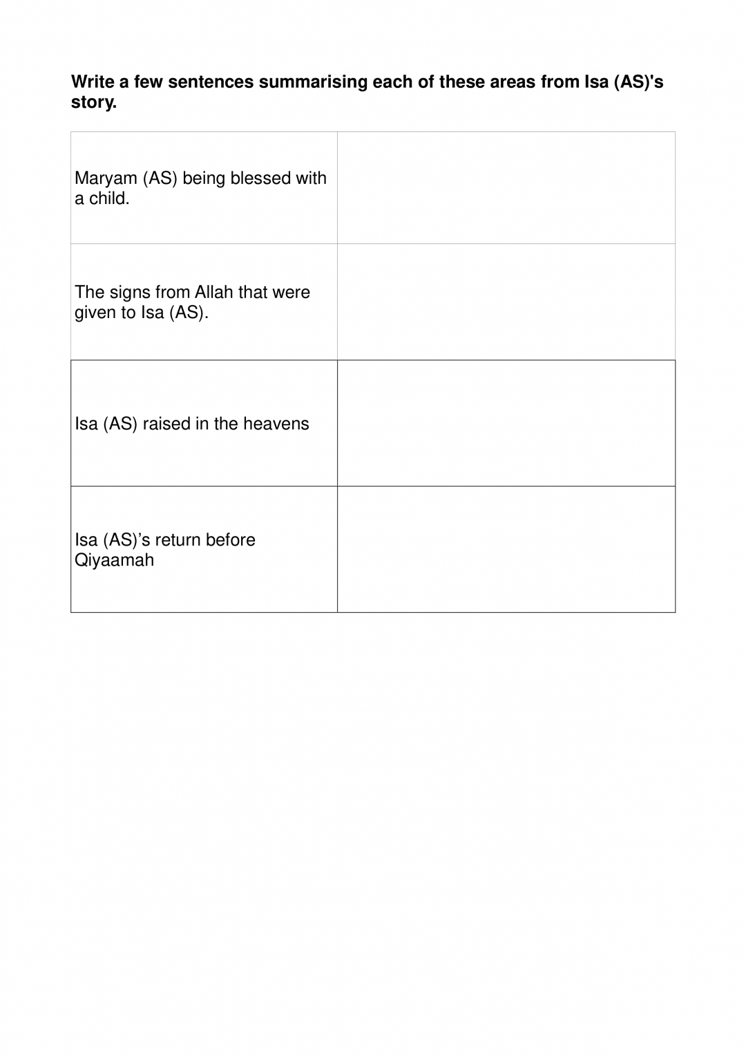Isa (AS) Worksheets | An Nasihah Publications