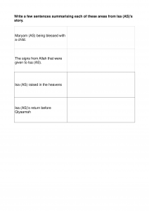Isa (AS) Worksheets | An Nasihah Publications