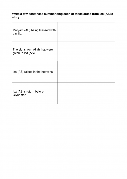 Isa (AS) Worksheets | An Nasihah Publications