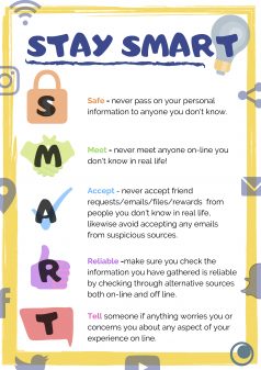 Stay Smart on the Internet Poster | An Nasihah Publications