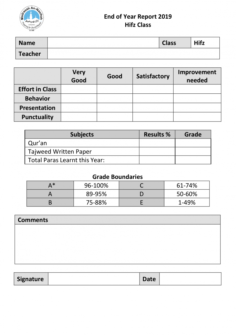 Hifz Class Report | An Nasihah Publications