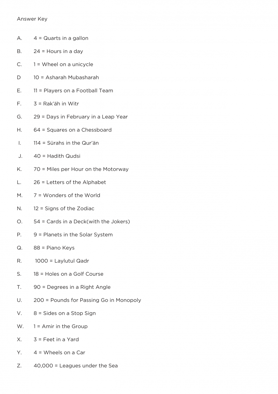 Mashwarah Worksheets | An Nasihah Publications
