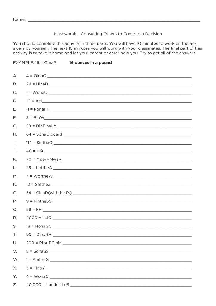 Mashwarah Worksheets | An Nasihah Publications