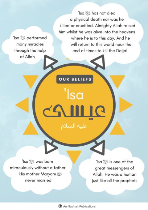 Isa (AS) - Our Beliefs Poster | An Nasihah Publications