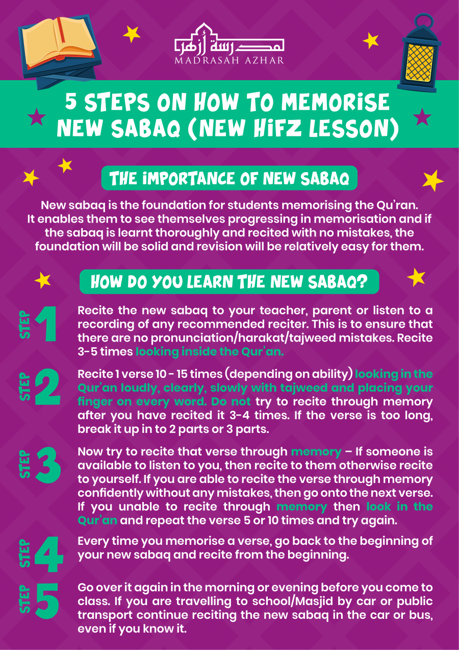 5 Steps to memorise Sabak | An Nasihah Publications