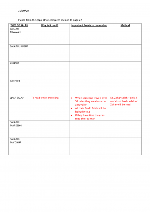 C7 Salah Summary - Revision Activity | An Nasihah Publications