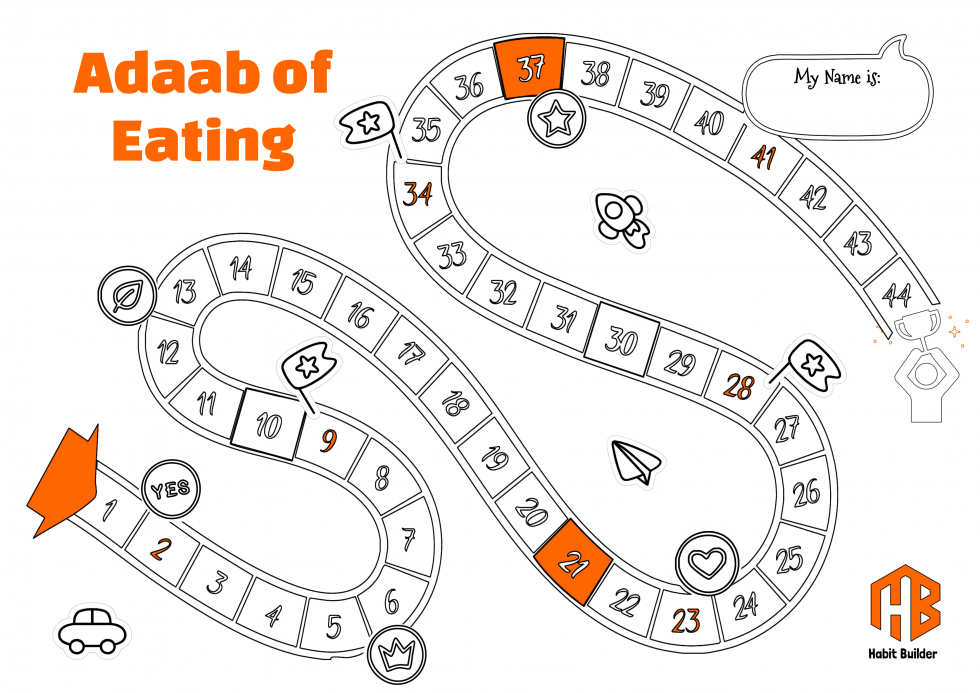 Adaab of Eating - Habit Builder | An Nasihah Publications