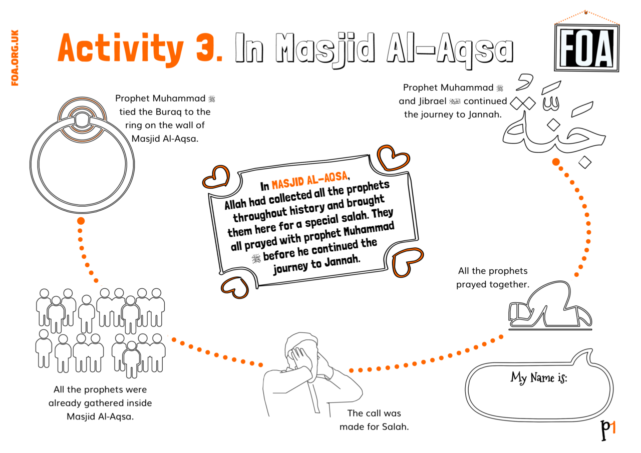 Aqsa Week Kids - Al-Isra Wal Miraj (Activity 3) | An Nasihah Publications