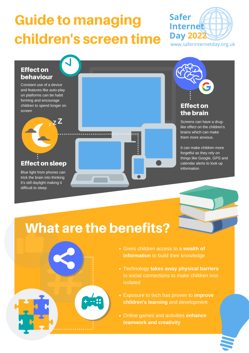 Guide to managing screen time | An Nasihah Publications