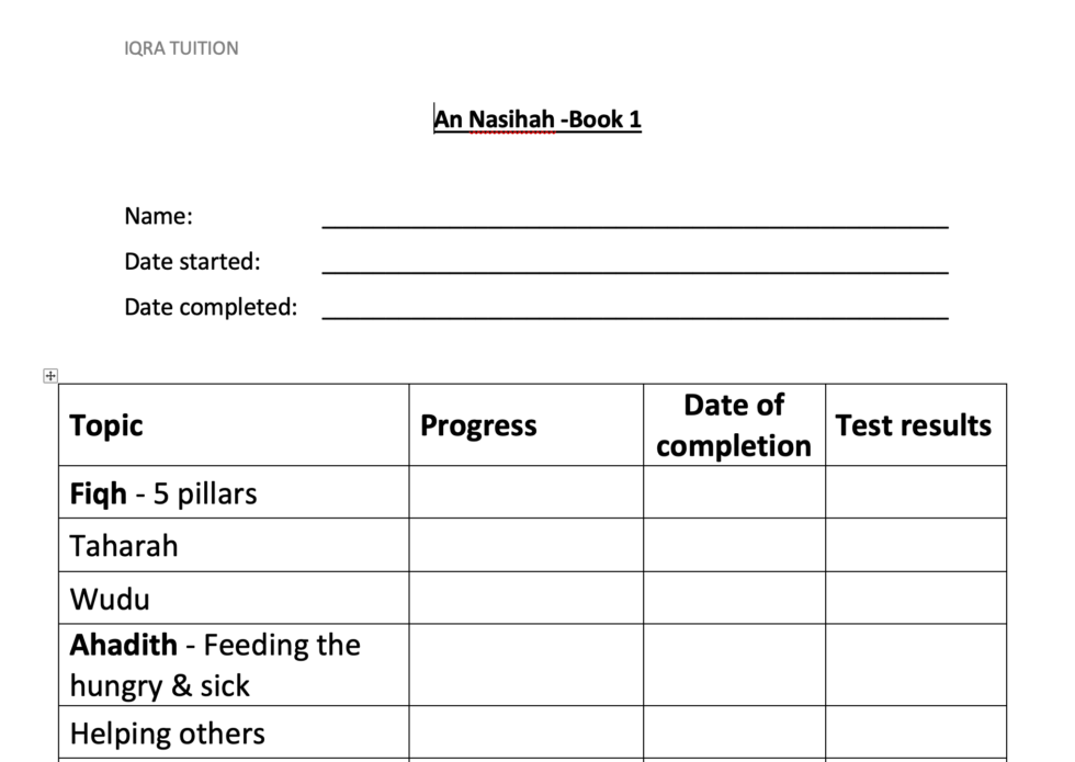 Progress Tracker An Nasihah Publications