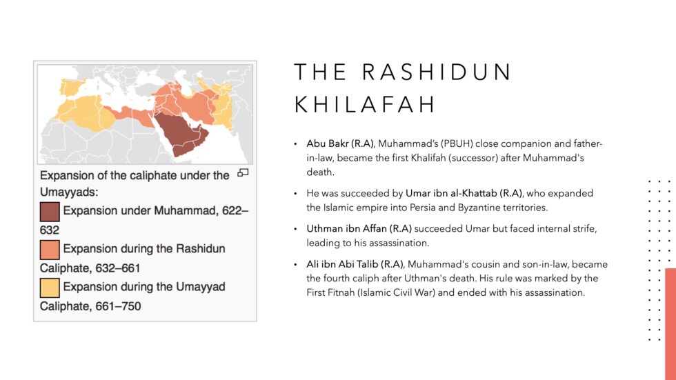 The Rashidun Khilafah and Husain RA - A Brief History | An Nasihah ...